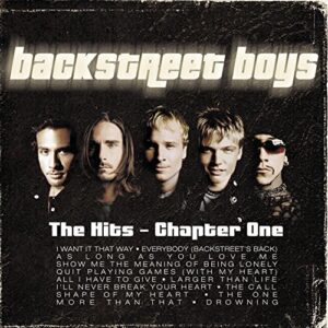 Download Backstreet Boys – The Hits Font & Typefaces for free